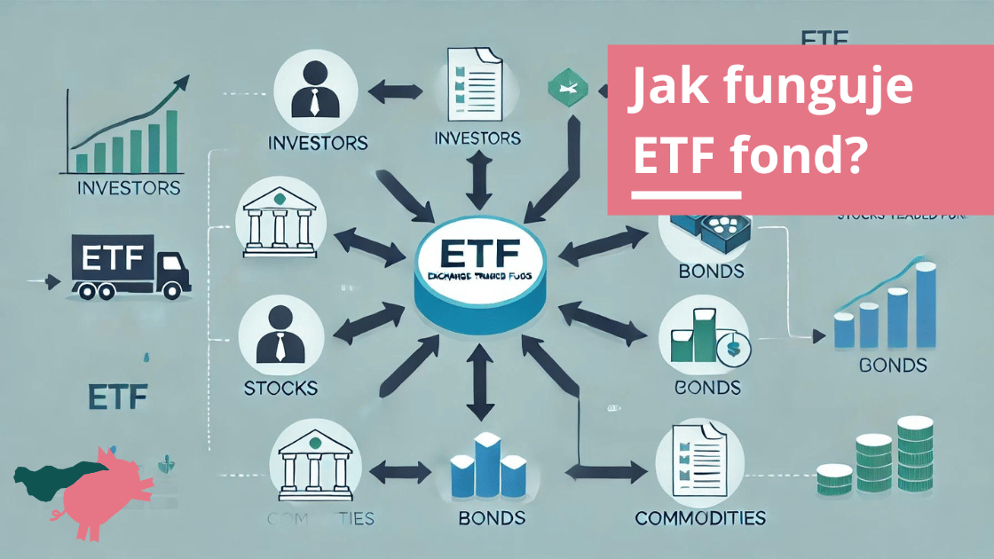 Jak funguje ETF fond? [VYSVĚTLENÍ + PŘÍKLAD]