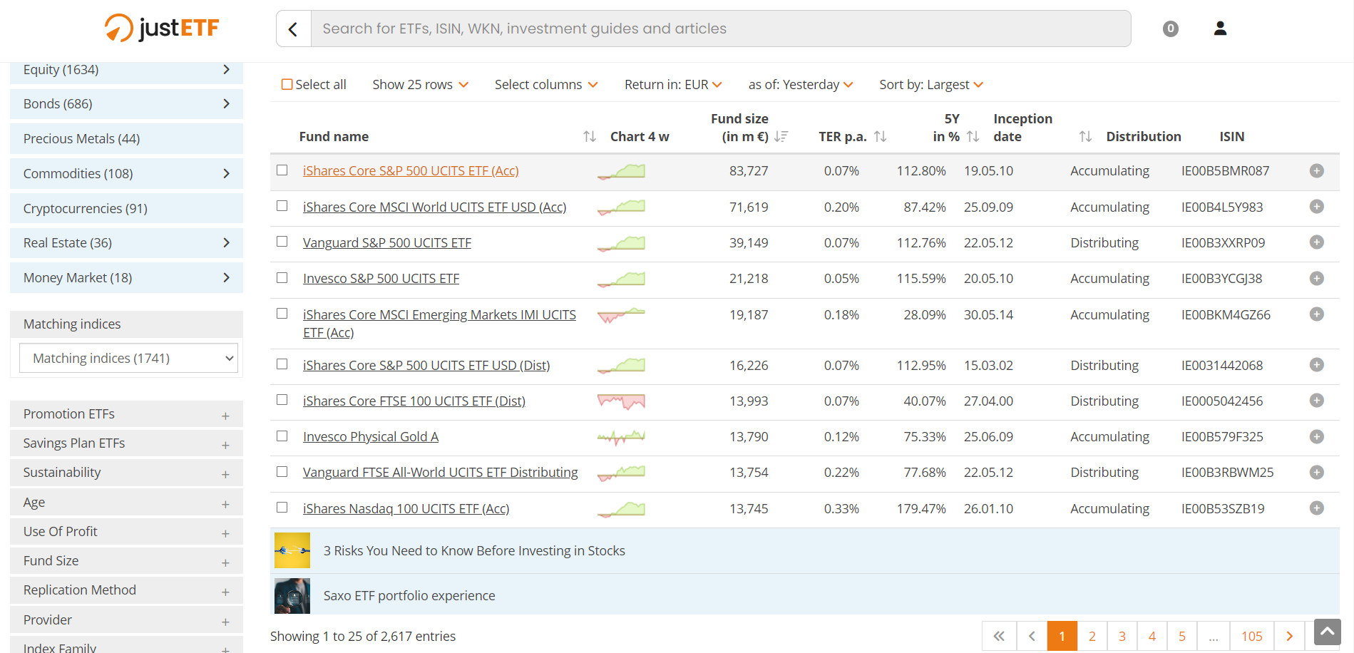 Jak vybrat správné ETF? Zaměřte se na tyto parametry!