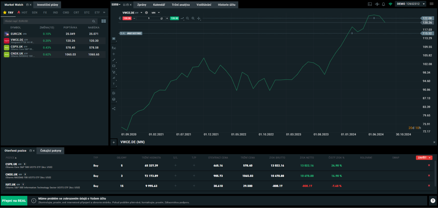 XTB broker - Kompletní NÁVOD pro investory